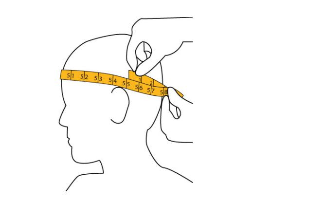 How To Measure Your Hat Size